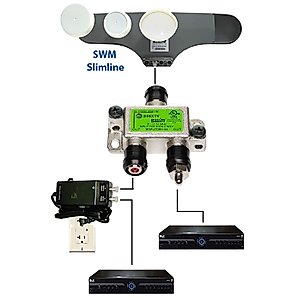 Directv [mrv] SWM 2 Way Splitter 2-2150 Mhz 1 Port Power Passing Weather Se [msplit2]