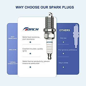TORCH A5RTC Spark plug Replace for NGK (6535) CR5HSB Standard Spark Plug, for Honda 98056-55777 Spark Plug FITS EU2000I,EU2200 Series GENERATORSI, for Champion 808/Z9Y, for Honda GX31 GX100 GXH50, OEM