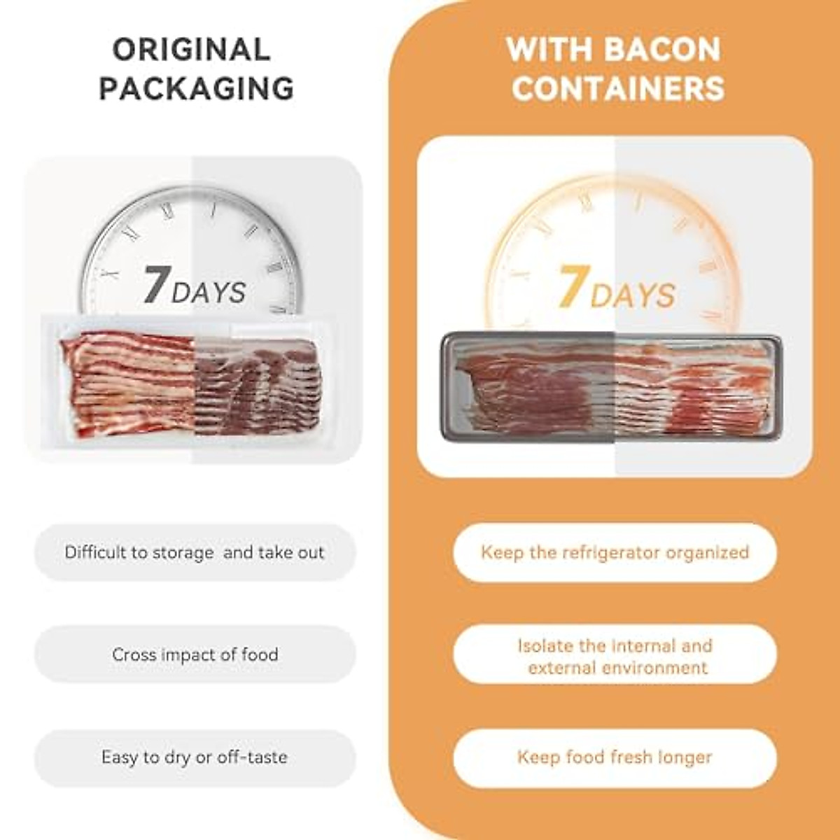 2 Pcs Bacon Container for Refrigerator, 304 Stainless Steel Airtight Deli Meat Storage Containers with Clear Lid and Non-Slip Bottom,for Kitchen Fridge Organizers and Storage (Square+Rectangular)