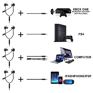 BlueFire Wired Gaming Earphone 3.5 MM E-Sport Earphone Noise Cancelling Stereo Bass Gaming Headphone with Adjustable Mic for PS4, Xbox One, Laptop, Cellphone, PC (Black)