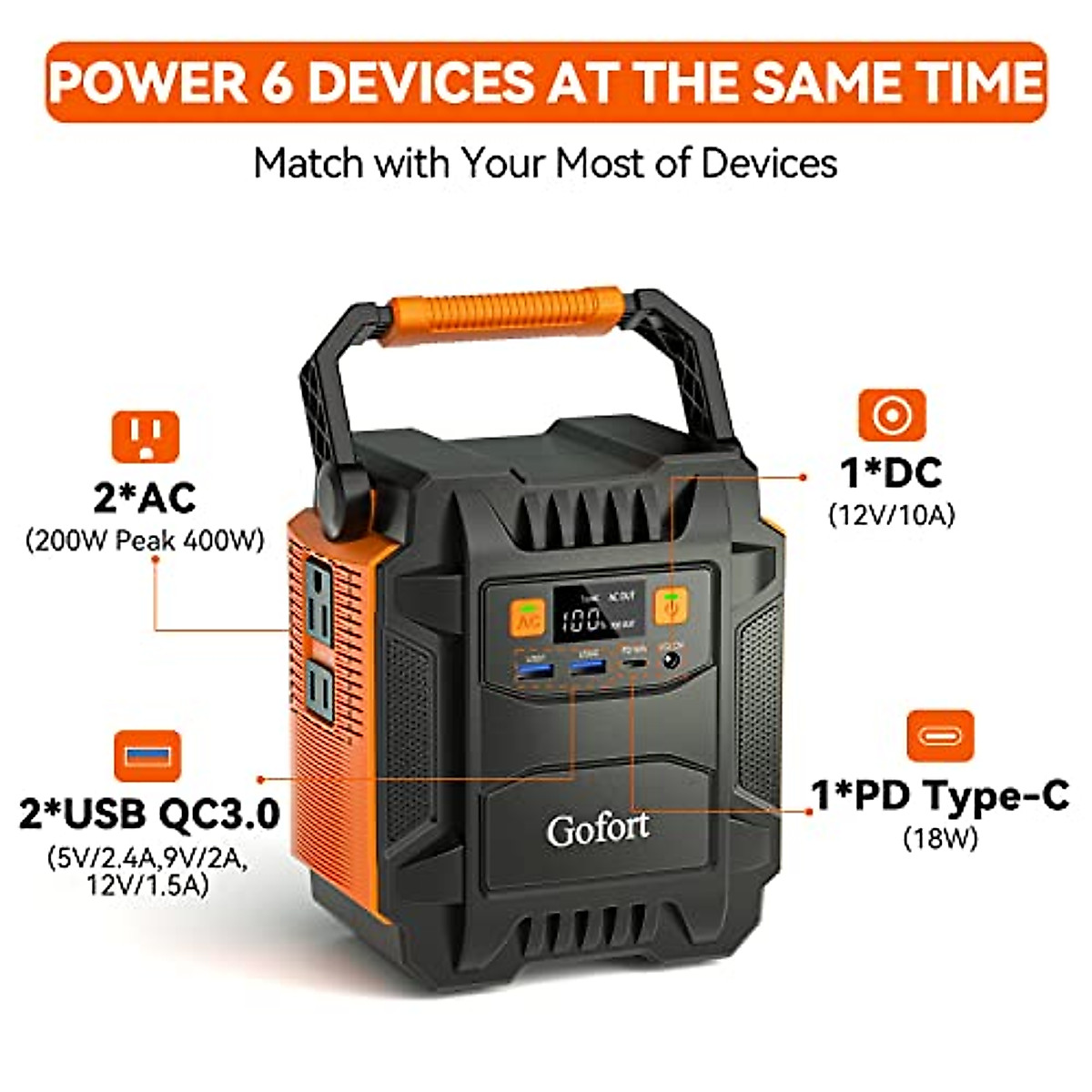 GOFORT 200W Portable Power Station | Outdoor & Home Backup