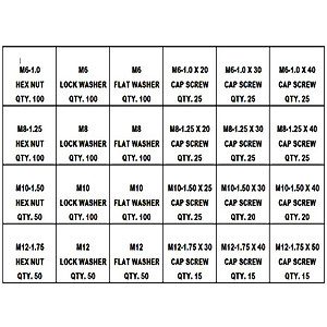 1,260 Piece Metric Class 8.8 Nut Bolt Hex Bolt Hex Head Cap Screw & Washer Assortment with Metal Drawer - M6 M8 M10 M12