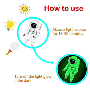 ZHW 849pcs Glow in The Dark Stars and Planets Wall Stickers for Ceiling, Glowing Solar System Galaxy Wall Decals Shining Space Decoration for Kid Girls Boys Living Room Nursery Bedroom