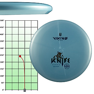 Viking Discs Knife Armor Plastic | Putt & Approach Disc | Intermediate Disc Golf Putter [Stamp Color & Color Shade May Vary] (173-176g, Blue)