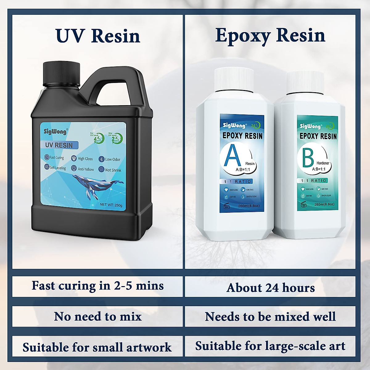 UV Resin - 500g Upgrade Crystal Clear Hard Glue, Low Odor Zero Yellowing Superb Transparency Ultraviolet Quick Curing Epoxy Resin for Jewelry Making, DIY Craft Decoration, Mold, Casting and Coating