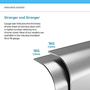 MR Direct 1512-16 Stainless Steel Undermount 15 in. Single Bowl Bar Sink, 16 Gauge
