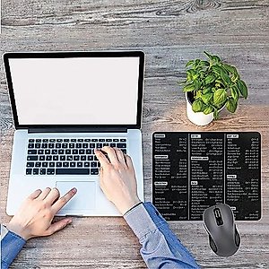 Monilee and Bella Excel Shortcuts Mouse Pad - 66 Reference Cheat Sheet Guide Keyboard Shortcut Formulas - The Ultimate Productivity Tool 7.75" x 9.25" (Solid Black Print)