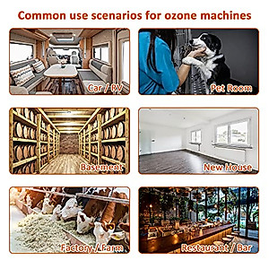 Industrial Ozone Machine, 20000 mg/h Ozone Machine Odor Remover, Deodorizer for Bigger Space, 2 Timing Functions & Carry Handle, Basement, Warehouse, or Factory