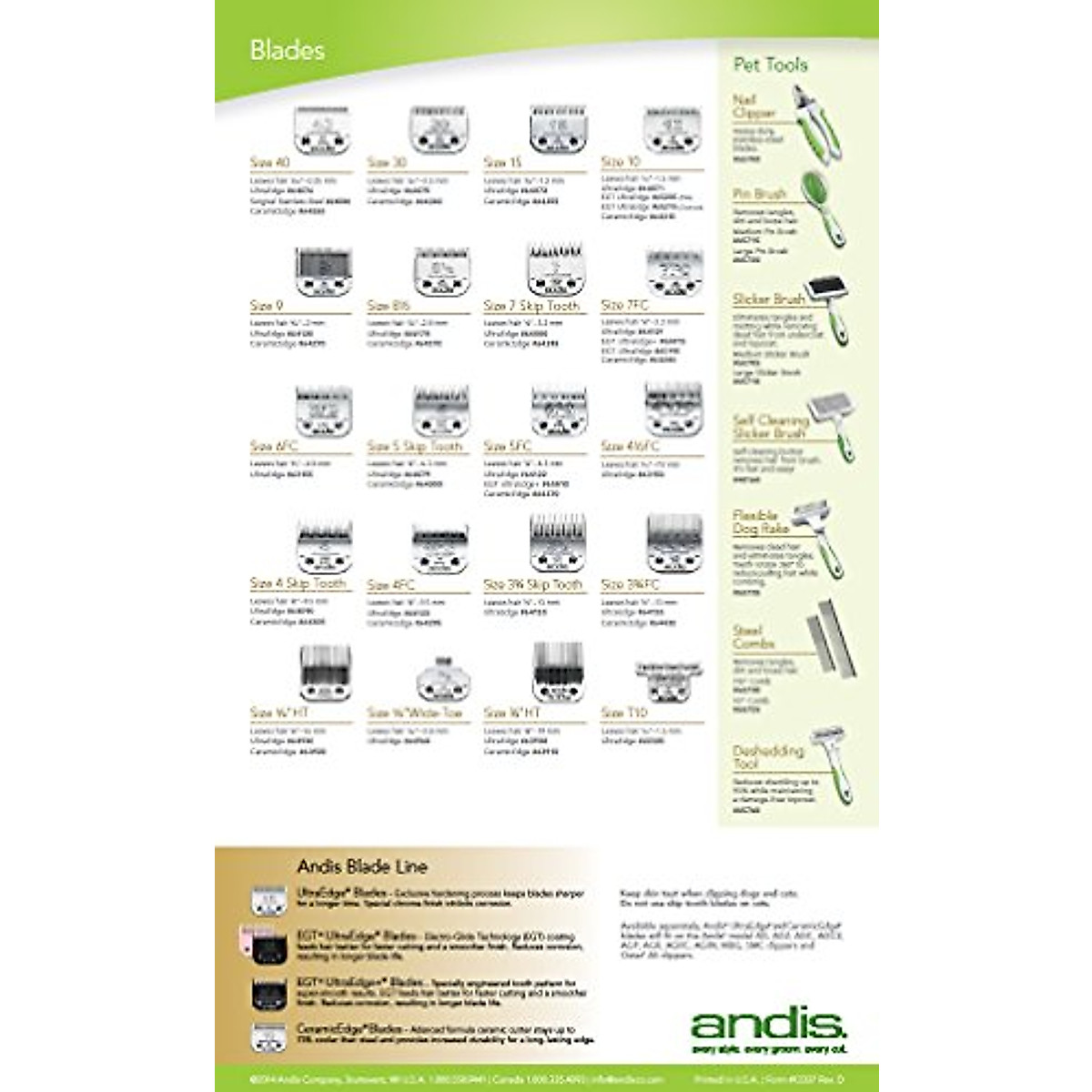 Andis – 64315, Ceramic Edge Detachable Pet Clipper Blade – Carbon-Infused Steel with Sharp Cutting Tech, Runs Cooler & Stays Sharper, Resists Rust & Heat, Size-10 - Fits AG, AGC & BDC Series, Chrome