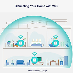 Meshforce M7 Tri-Band Whole Home Mesh WiFi System (3 Pack), Gigabit Mesh WiFi Routers, Seamless High Performance Wireless Covers 7+ Rooms and 75+ Devices