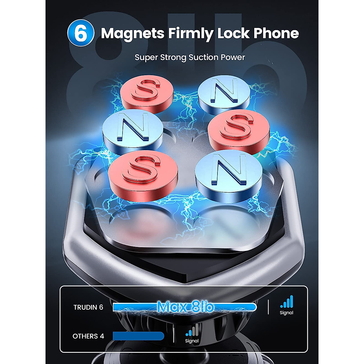 TRUDIN Magnetic Phone Holder for Car 2022 Upgraded,【Ultra Sturdy Vent Hook】 Hands-Free Car Phone Holder Mount【Sharp Turns & Bumpy Roads Friendly】 Compatible with iPhone, Samsung, All Smartphones