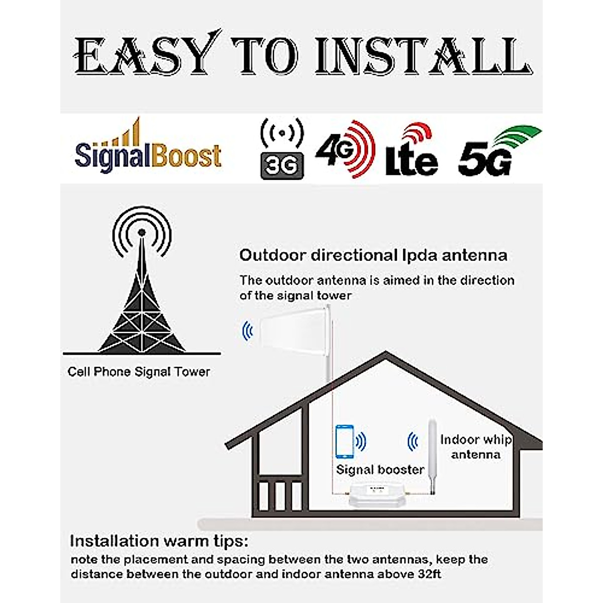 2023 Latest AT&T Signal Booster AT&T Cell Phone Signal Booster T Mobile Cell Booster for 5G 4G LTE on Band 12/17 AT&T Cell Booster AT&T Cell Booster ATT Extender Signal Booster Boost Call/Data White