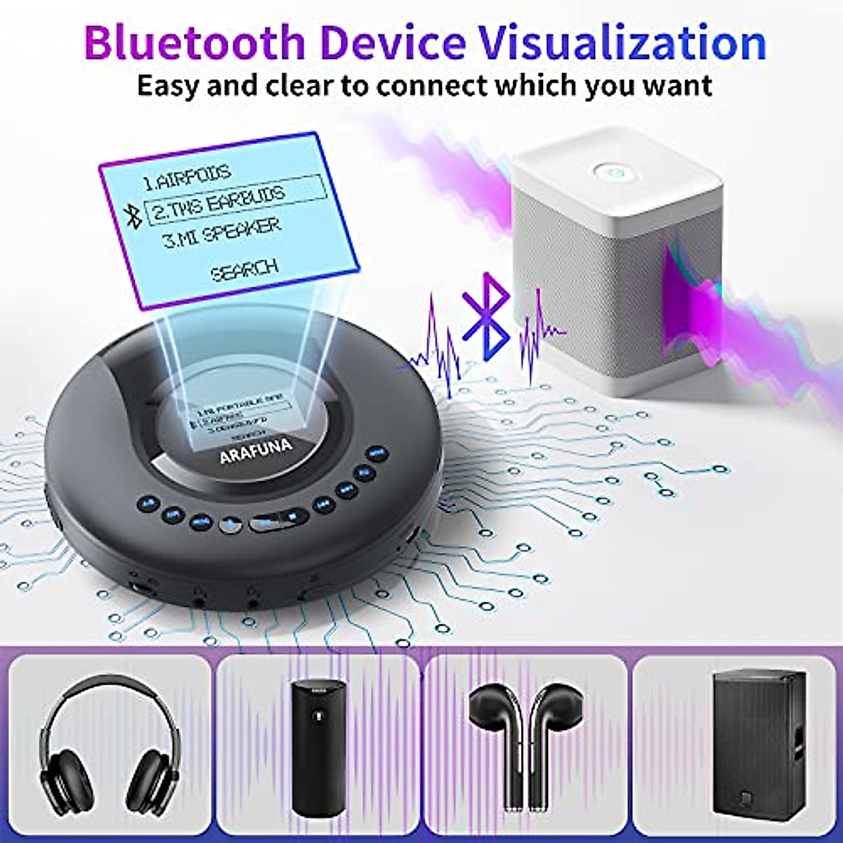 CD Player Portable, ARAFUNA Bluetooth CD Player for car, 2000mAh Rechargeable Portable CD Player with LCD Screen, Anti Shock Protection Walkman CD Player with Headphone -Upgraded