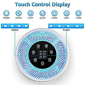 Tailulu Air Purifiers for Home Pets Large Room Up to 1722ft², H13 True HEPA Air Purifier for Bedroom, with Night Light, Sleep Mode, 4 Speed for Allergies Dust Smoke Pollen Pet Dander Hair Smell Odor