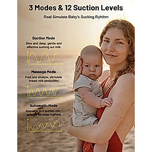 Mumgaroo Multifunctional Wearable Electric Breast Pump Hands Free, LED Display, 3 Modes & 12 Levels , Ultra-Quiet, Rechargeable, Portable , 2 Pack