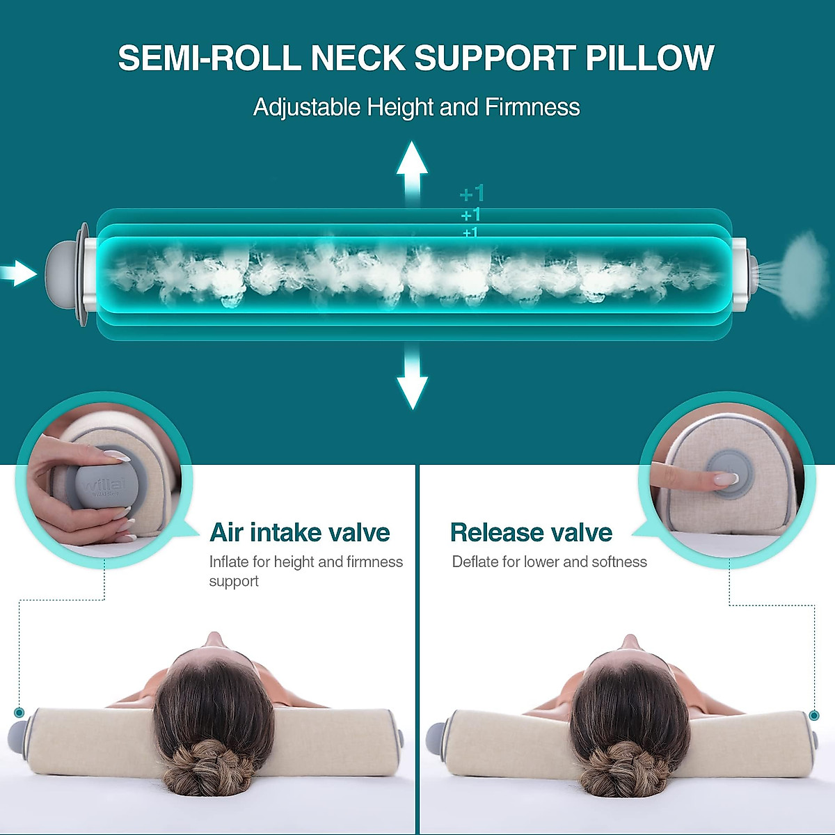 willai Cervical Neck Pillow, Adjustable Neck Roll Pillow with Inflatable Tube, Bolster Neck Pillows Support for Sleeping, Memory Foam Pillow for Neck and Shoulder Soft (22 x 3.7 x 3.9).