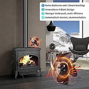 Surakey Wood Stove Fan for Heater, Heat Powered 4 Blade Non Electric Fireplace Fan with Bracket Reindeer Shape Heater, for Wood Log Burner Stove/Fireplace Camping Outdoor/Indoor Use (Green)
