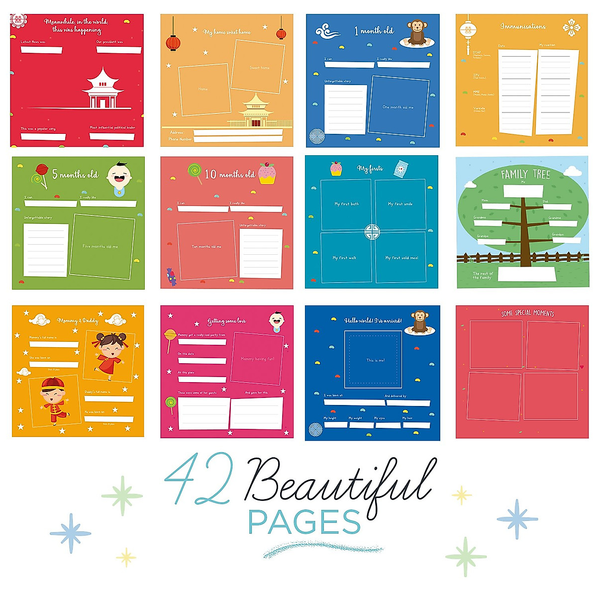 Chinese Baby's First Five Years Hardcover Memory Book - Newborn Babies 1st Year Journal and Milestones Photo Album - Perfect and Unique Gift Idea for Baby Showers and Birthday Presents