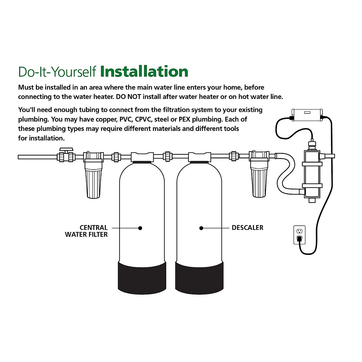 AO Smith Whole House Water Softener Alternative - Salt Free Descaler System for Home - Works with City & Well Water Filters - 6yr, 600,000 Gl, AO-WH-DSCLR