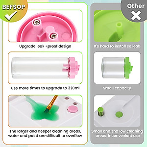 BEFSOP Paint Brush Cleaner, Upgraded 4-in-1 Painting Supplies, Paint Brush Holder with Palette, Brush Rinser for Acrylic, Watercolor Palette, and Water-Based Paints, Drawing and Art supplie (Pink)