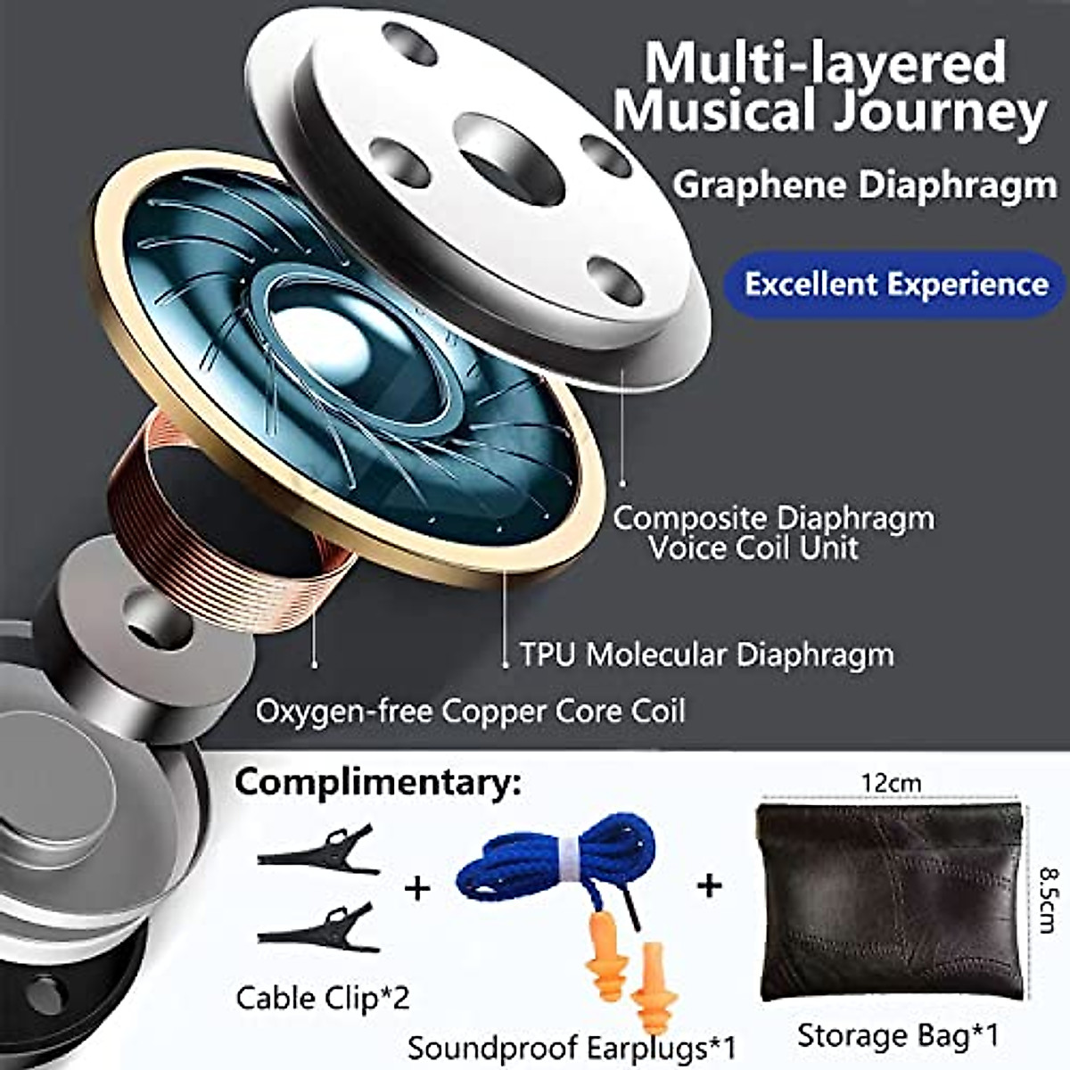 KNTARU Earplugs Earphones ，EarPlug Headphones for Work，Slack Off，Noise Suppression，Hearing Protection，Study，Sleep，Travel，Fitness，Construction site，Production line，Noisy Places
