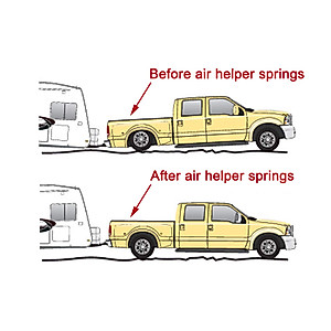 TORQUE Airbag Air Bag Suspension Kit for 2009-2014 Ford F150 2WD 4WD F-150 Rear Helper Bag Spring Towing 5000 lbs (Replaces Firestone Ride Rite 2525) (TR2525) 5,000 LBS