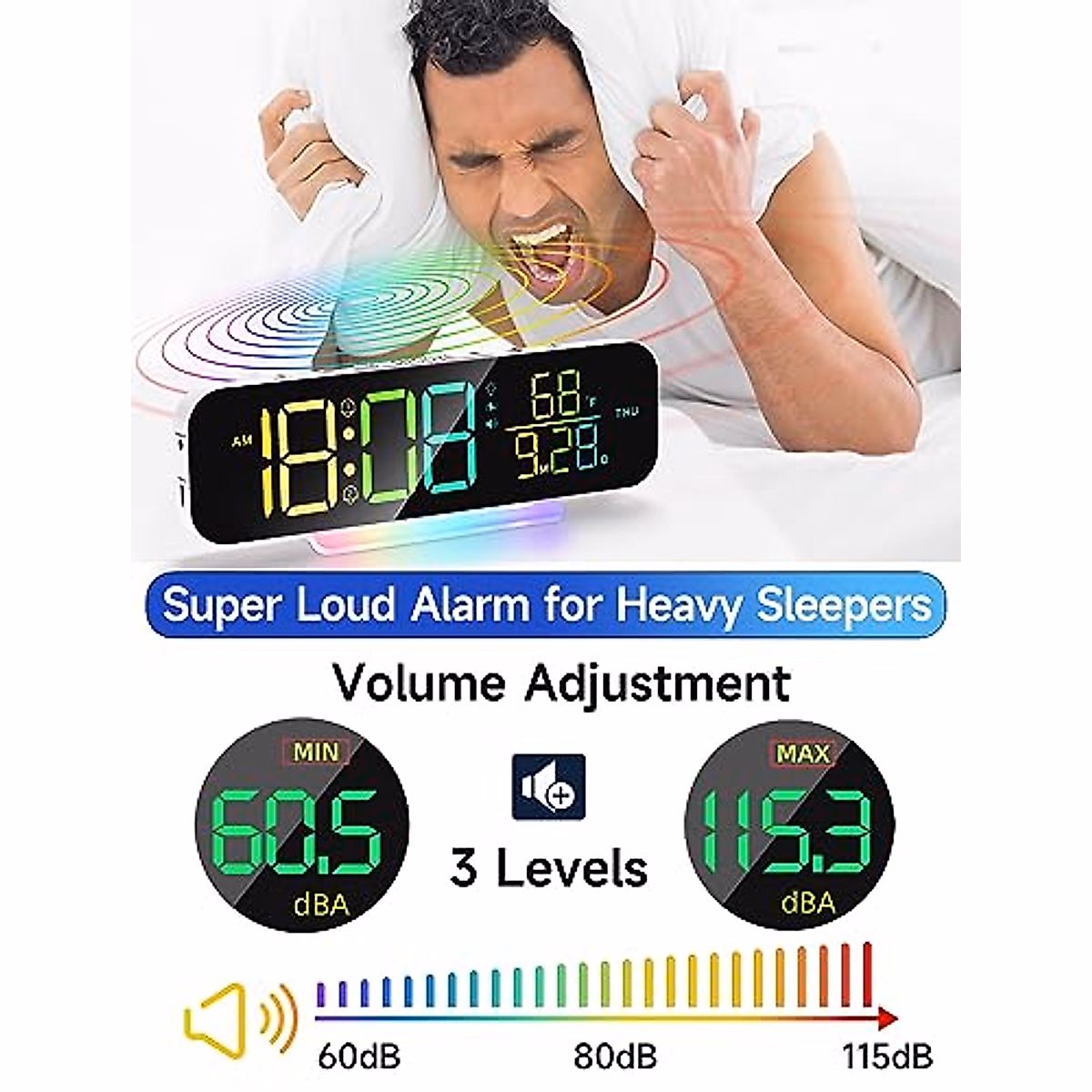 Cadmos Super Loud Vibrating Alarm Clock with Bed Shaker,Large LED Digital Display,Night Light,Ideal for Heavy Sleepers Adults,Hearing Impaired Deaf,Kids,Teens,Living Room,Bedrooms(White)