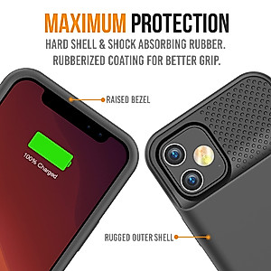 Alpatronix Battery Case for iPhone 13 Mini (5.4 inch), Strong Slim Portable Protective Extended Charger Cover with Wireless Charging, CarPlay and Certified Connector Chip (BX13mini) - Black