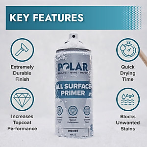 Polar All Surface Primer Matt White - 2 x 13.5 Fl Oz - Ideal for Wood, Metal, Plastic, Brick - Enhanced Adhesion & Quick Drying