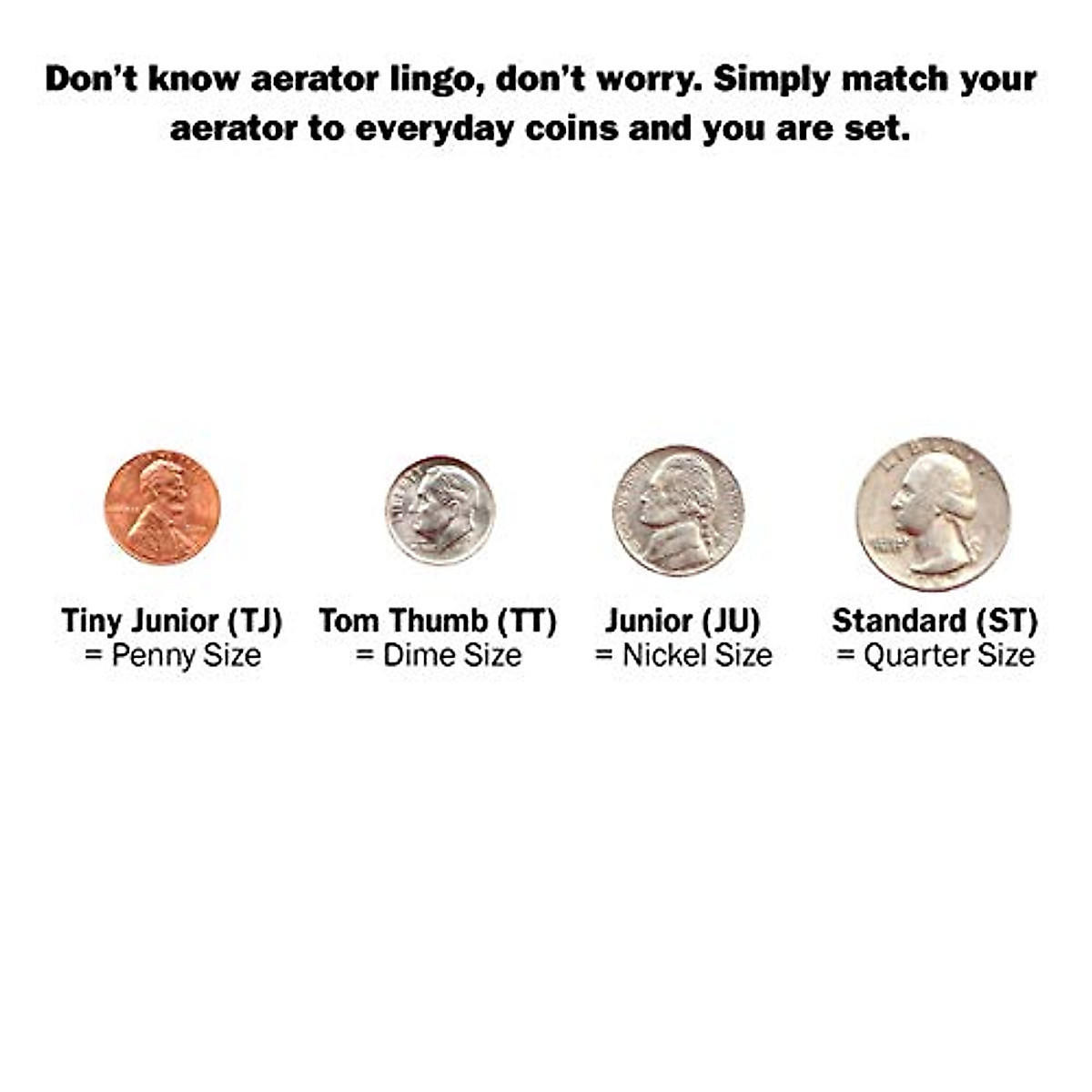 Euhomy Compact Laundry Dryer 1.8 cu.ft, Stainless Steel Clothes Dryers With Exhaust Pipe & DANCO Dishwasher Snap Coupling Adapter