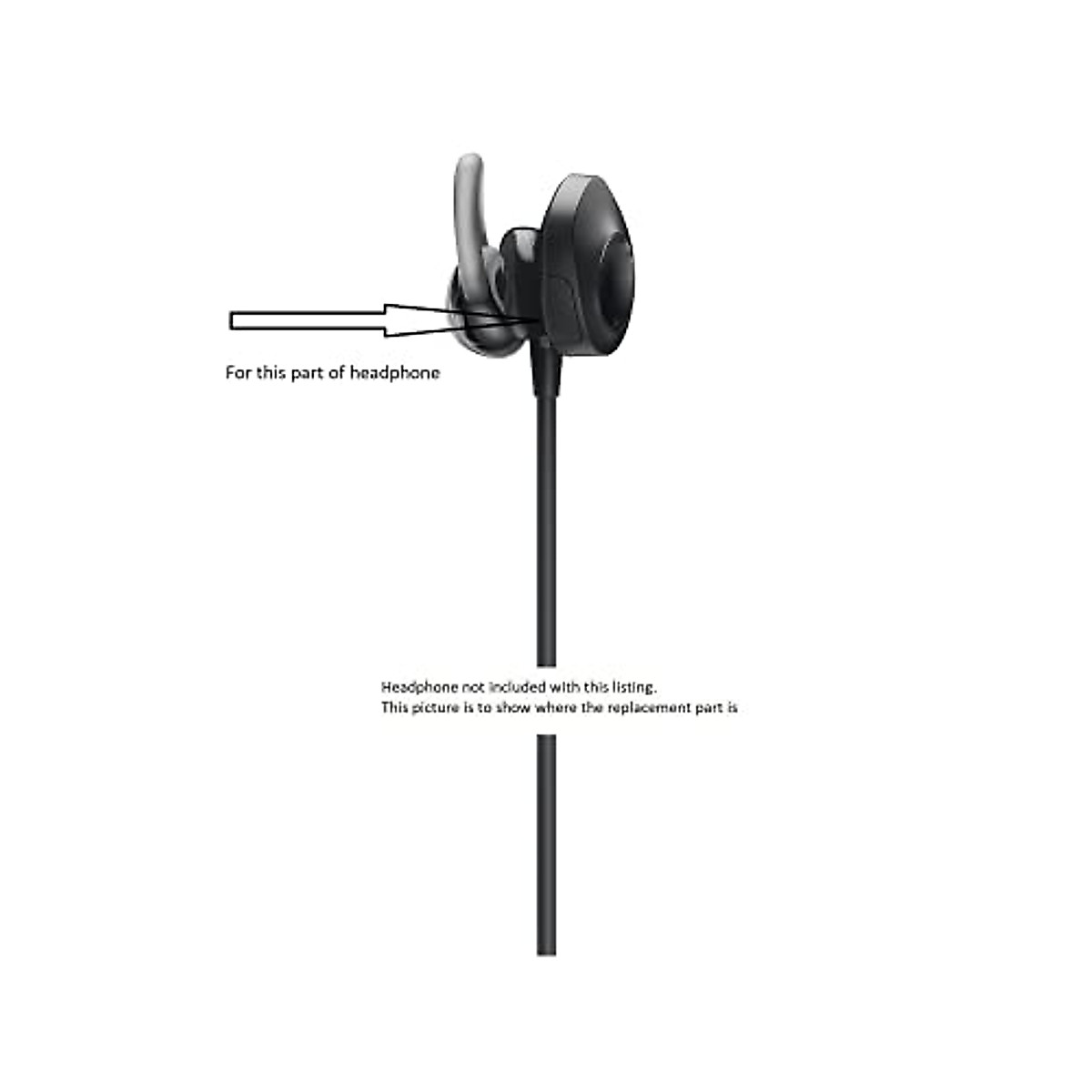 SSReplace Charger Cover for Bose SoundSport Wireless Aqua Blue Black (SSSSBTB),AquaBlack