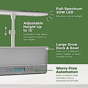 AeroGarden Harvest Elite Slim Indoor Garden Hydroponic System with LED Grow Light and Herb Kit, Holds up to 6 Pods, Platinum