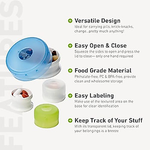 humangear GoTubb | Hard Container | Easy Open | Food-Safe Material, Clear/Green/Blue, Small