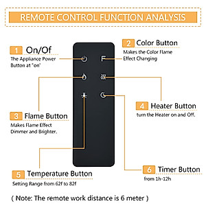Alohappy Electric Fireplace, 80” W Electric Fireplace Heater, in Wall Recessed or Wall Mounted, 12 Flame Colors 5 Brightness Options, Log & Crystal Included - 1500/750 Watt Heater