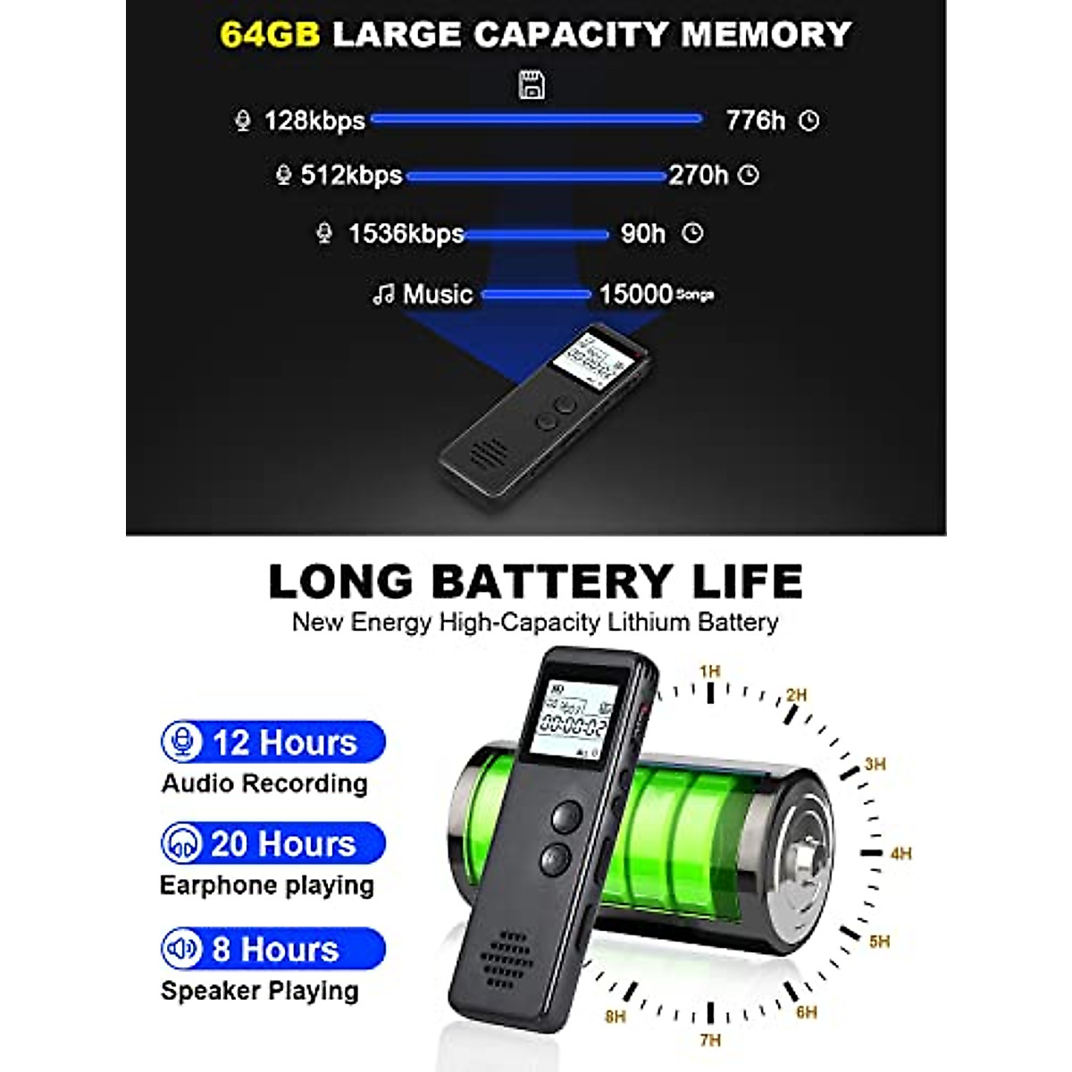 64GB Digital Voice Recorder with Playback, Langkou 1536Kbps Voice Activated Recorder for Lectures, Tape Recorder 776 Hour Audio Recording Device, A-B Repeat, MP3 Player Study, Business, Entertainment