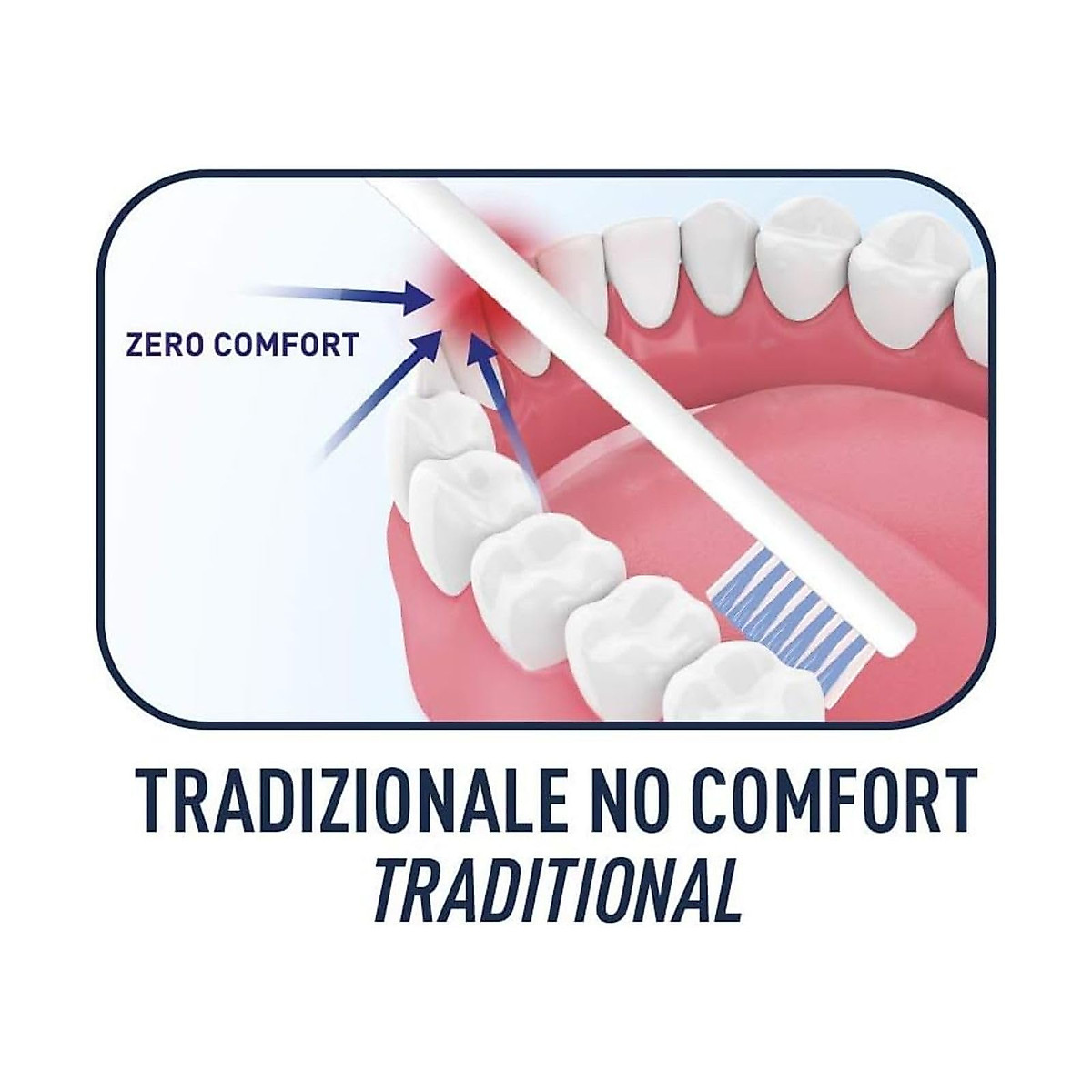 Biorepair : Oral Care Pro Toothbrush Curve- Very Soft