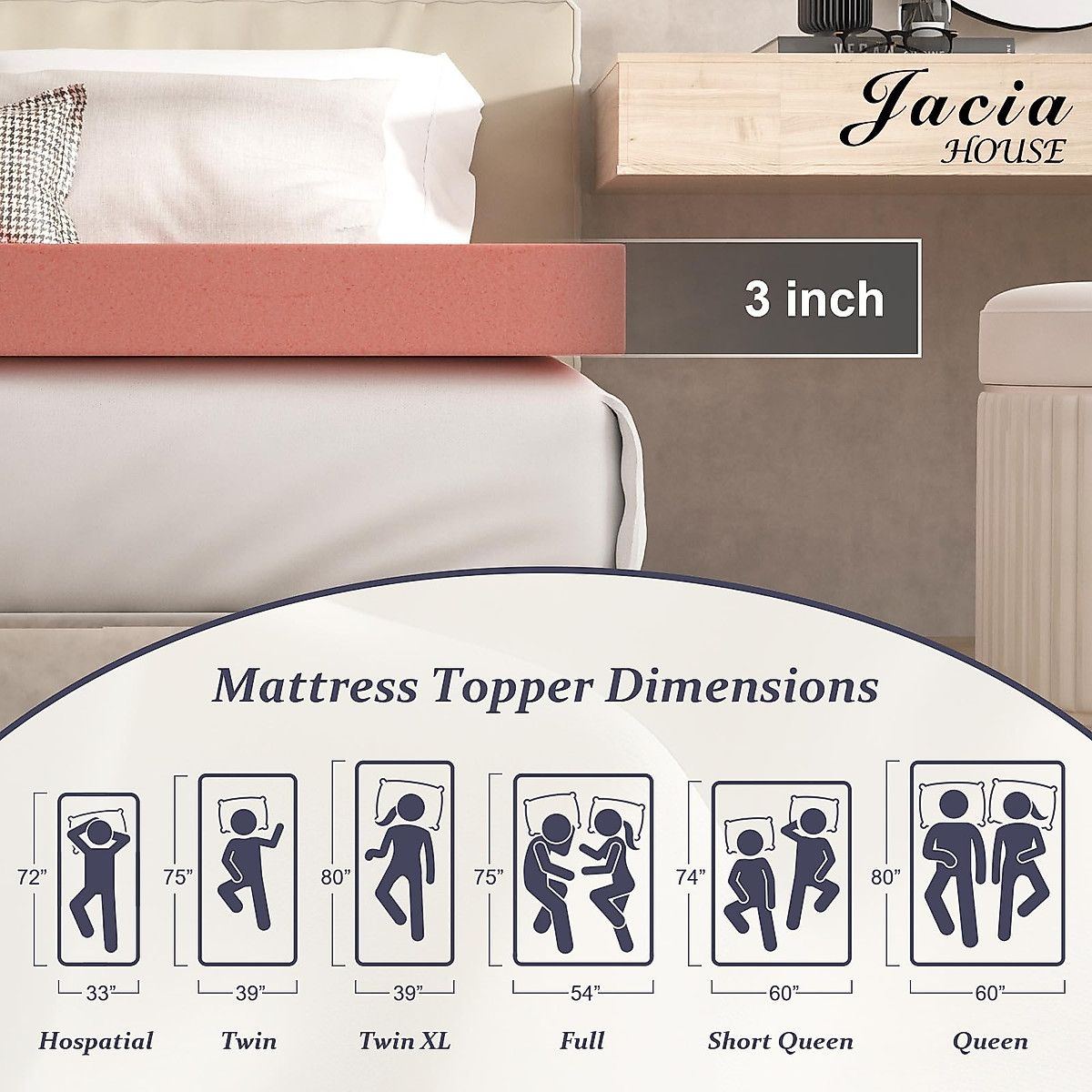 Jacia House 3 Inch Bed Foam Hospital Size Mattress Topper in a Box, Hospital Bed Topper, Certi PUR-US Certified 72 * 33 * 3 Inches Hospital Bed Essentials Mattress Pad Blue