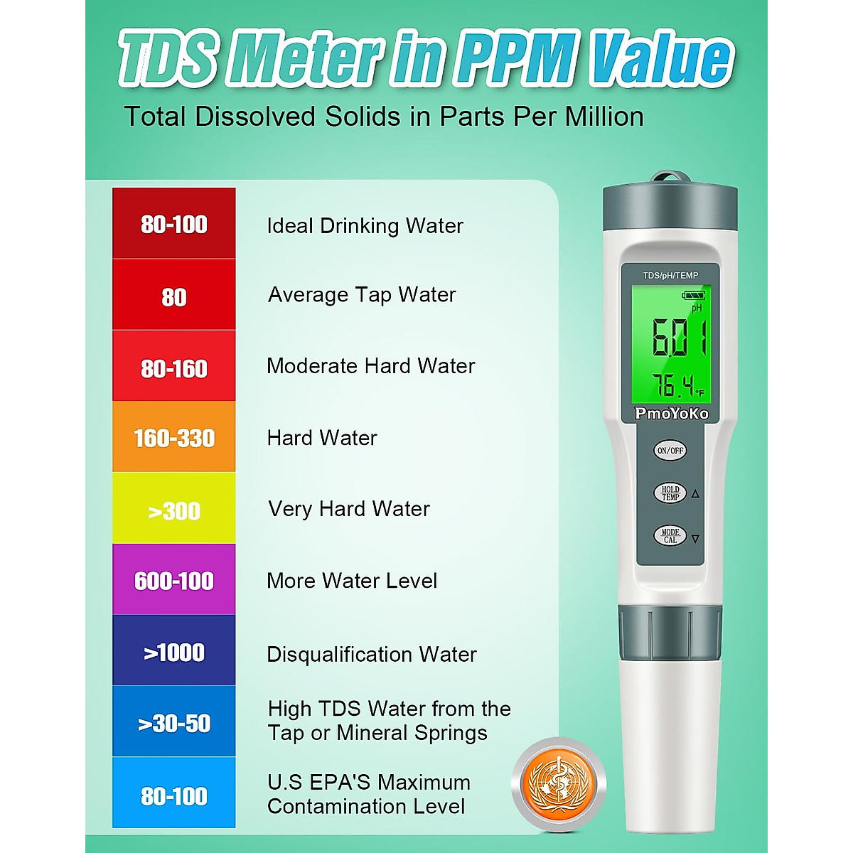 Digital pH Meter Tester Pen With 3 Calibration Powders, 0.01 Accuracy, Pocket Size, LCD Display for Household Drinking, Pool and Aquarium