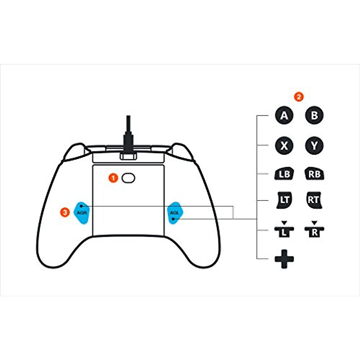 PowerA Enhanced Wired Controller for Xbox One - Black