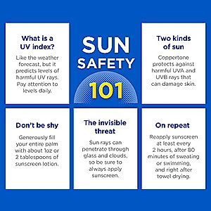 Coppertone Sport Sunscreen Lotion SPF 30, Water Resistant Body Sunscreen, Broad Spectrum SPF 30 Sunscreen, Bulk Sunscreen Pack, 7 Fl Oz Bottle, Pack of 2