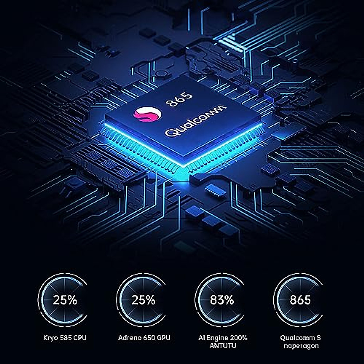 OPPO Reno5 Pro 5G Dual-SIM 256GB ROM + 12GB RAM (GSM only | No CDMA) Factory Unlocked 5G Smartphone (Silver) - International Version