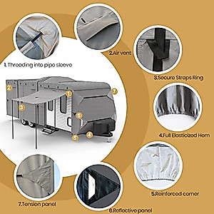 Leader Accessories Easy Setup RV Cover Extra Thick 5 Layers Travel Trailer Cover Camper Cover with Assist Poles (Fits 27' - 30')