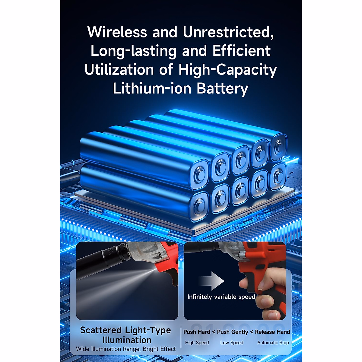 SKOVENSY Cordless Impact Wrench 258Ft-lb（350N.m）, 1/2 Impact Gun, 2 Batteries, Pistola de Impacto, with 5 Sockets, Electric Impact Driver for Car Tires and Home RED