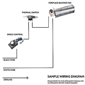 Adviace Rheostat Variable Speed Control for Gas Fireplace Fan, Fan Kit, Wood Stove Fan, Fan Controller for Various Fireplace Blower Kits