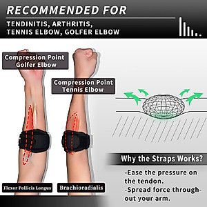 INDEEMAX Tennis Elbow Brace for Men & Women Golfers Tennis Elbow Strap Pain Relief Tendonitis Elbow Brace Adjustable Forearm Band with Compression Pad