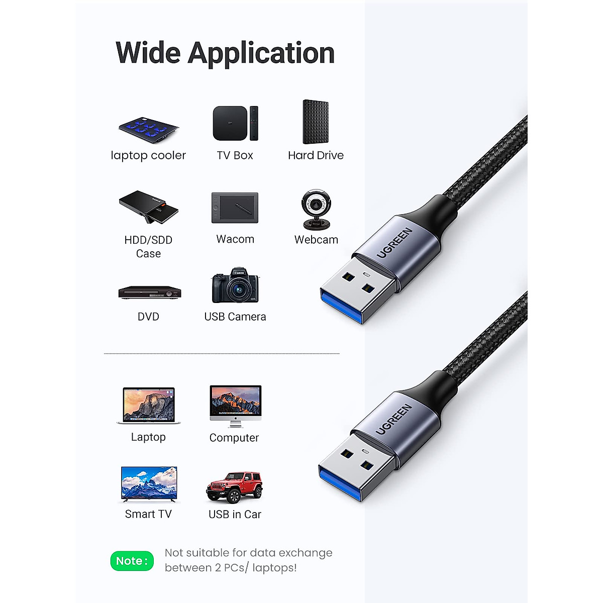 UGREEN USB A to USB A, Male to Male, 2 Pack USB to USB 3.0 Cable Compatible with External Hard Drive, Laptop Cooler, DVD Player, TV, USB 3.0 Hub, Monitor, Camera, Set Up Box, and More(3 FT +3 FT)