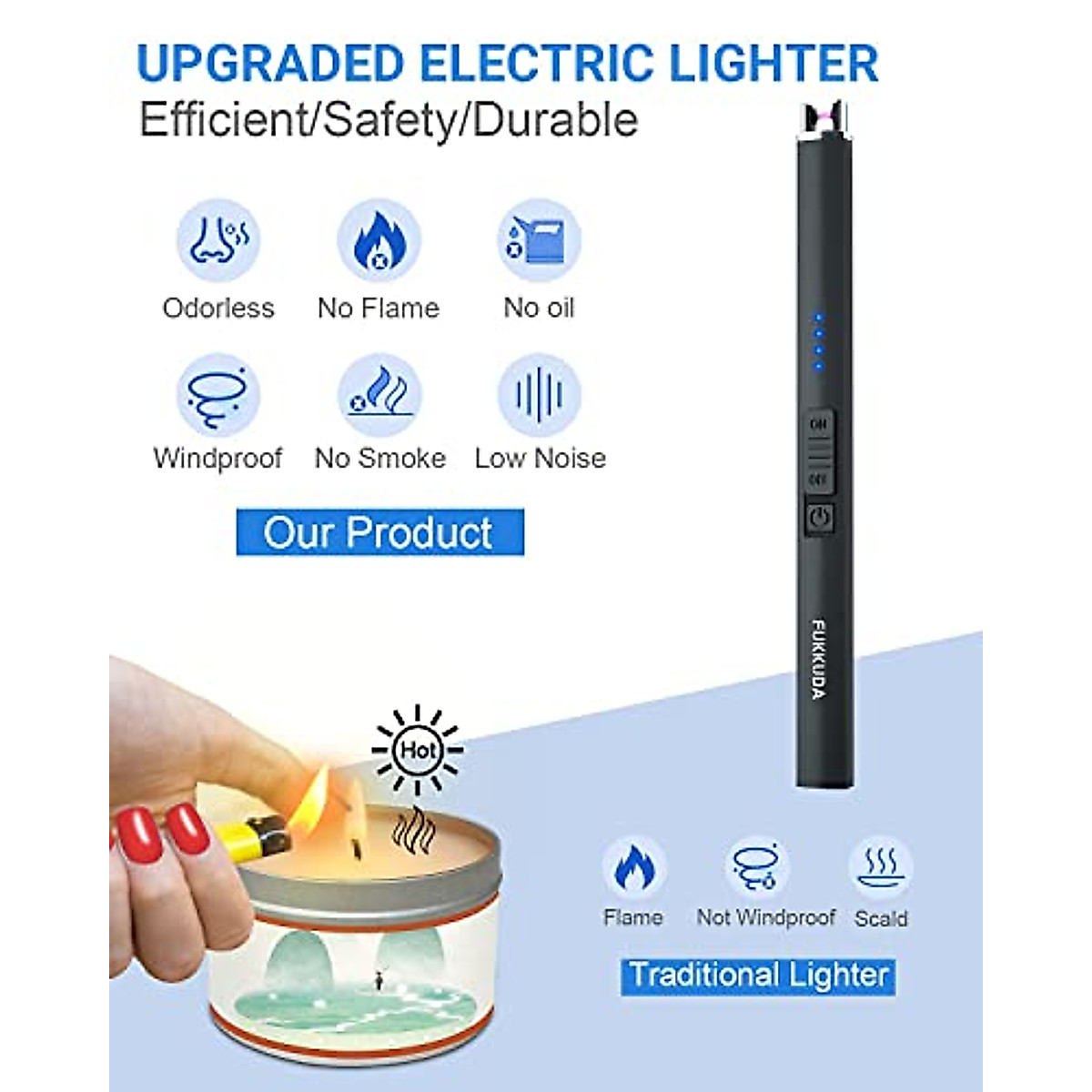 Electric Candle Lighter Plasma Arc Lighters Windproof & Flameless with USB Rechargeable Battery Double Safety Switch (Obisidian Black)