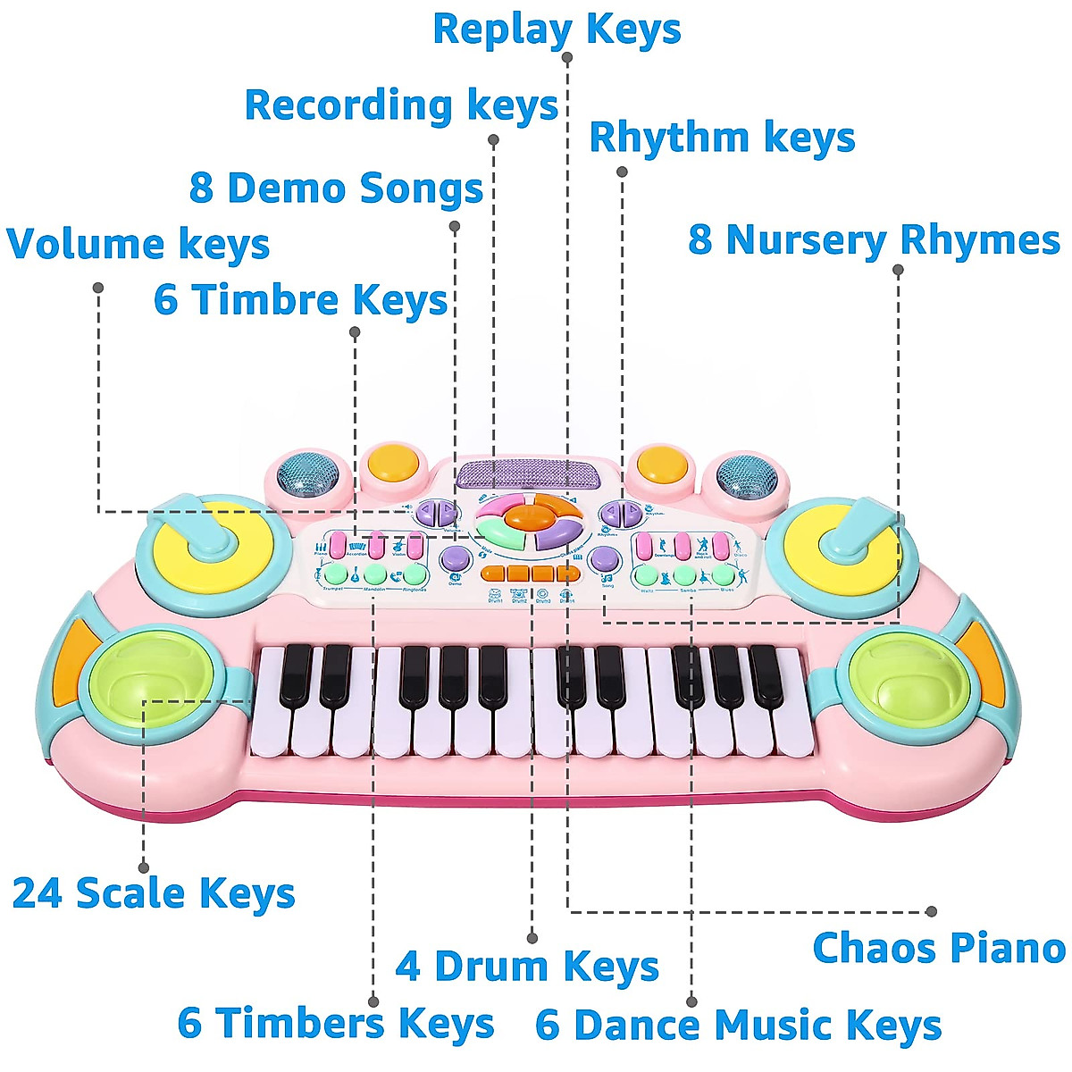 Cozybuy Toddler Piano Toy Keyboard, 24 Keys Toy Piano for Baby, Multifunctional Baby Piano Girl Toys Kids Piano Keyboard Toy for Toddlers, Birthday Gifts for 1-6 Years Old Boys and Girls Gifts