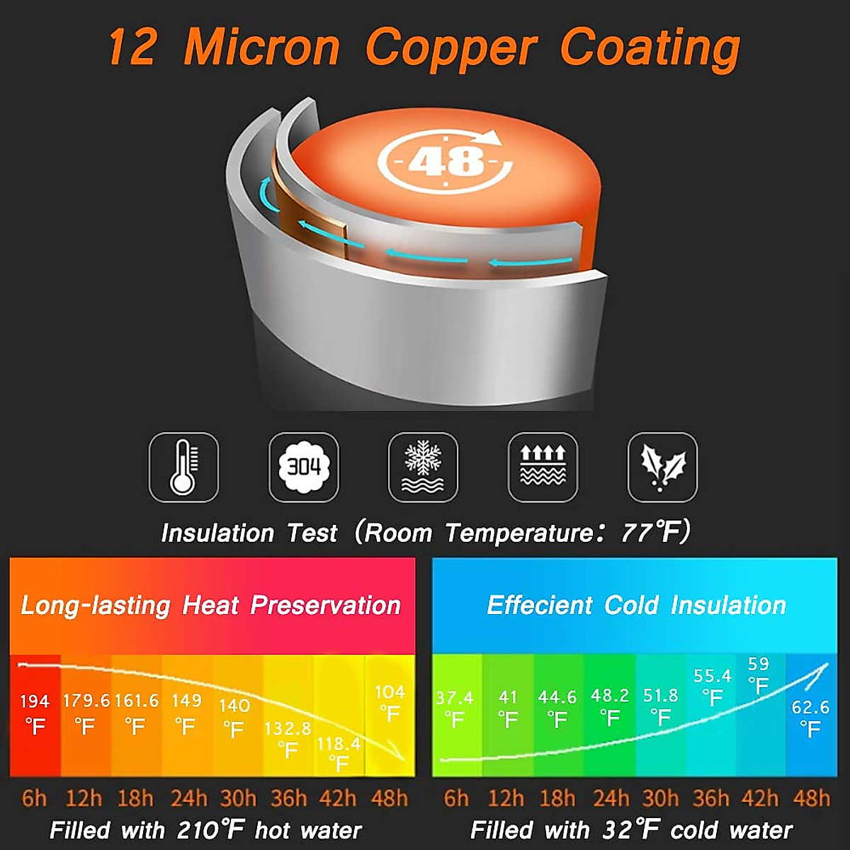 SSAWcasa Soup Thermos for Adults, 27oz Thermos for Hot Food, Wide Mouth Stainless Steel Food Thermos Jar, Insulated Lunch Container with Spoon & Handle, Leak Proof Thermal Bento Box Flask Meal Carrier