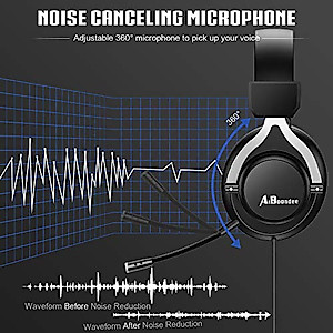 Xbox One Headset with Mic LED Light On Ear Gaming Headphone PS4,3.5mm Wired Gaming Headset for PC Mac Laptop Nintendo Switch Gamer Headphone (Black)
